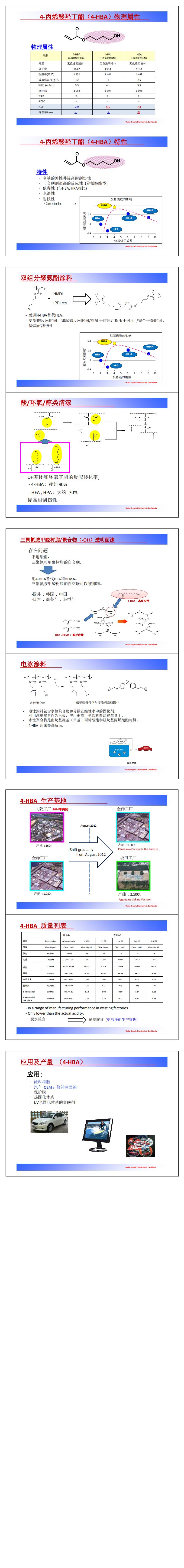 4－丙烯酸羟丁酯（4－HBA）