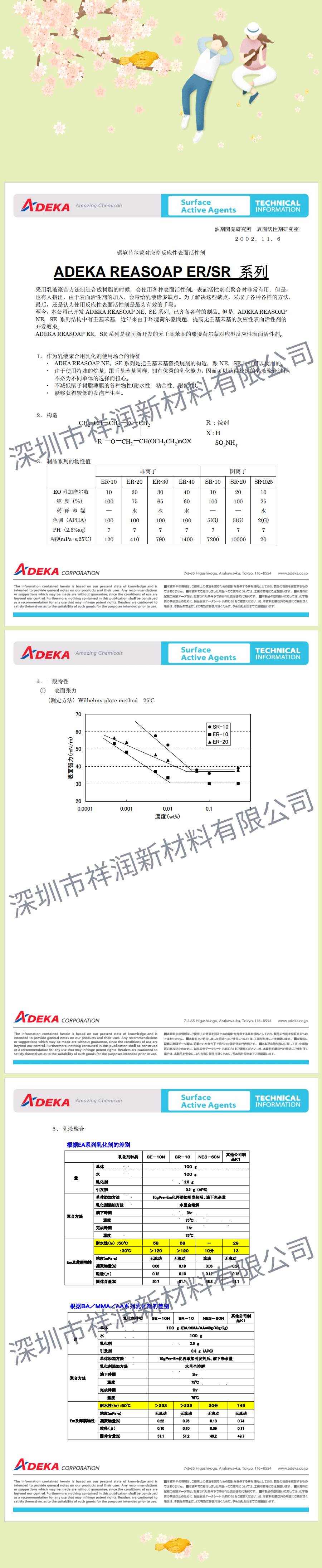 艾迪科反应型乳化剂ER－10